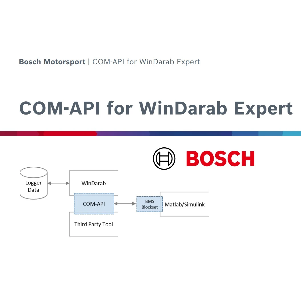 Bosch Motorsport COM API 用 WinDarab エキスパート向け年間ライセンス | XTRA Motorsport